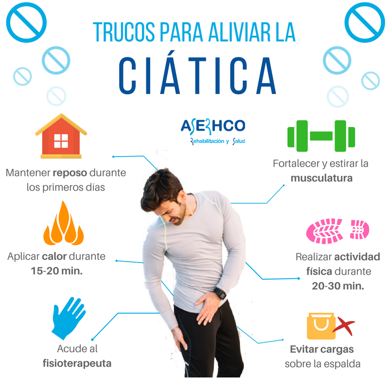 Tengo ciática ¿Qué puedo hacer para aliviar el dolor?