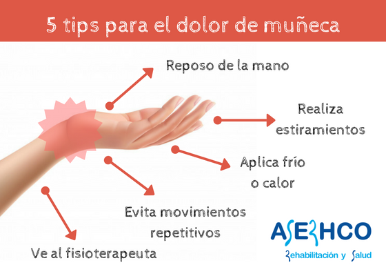 Tendinitis de muñeca ¿Cómo puedo aliviar mi dolor de muñeca? Tendinitis de muñeca ¿Cómo puedo aliviar mi dolor de muñeca?