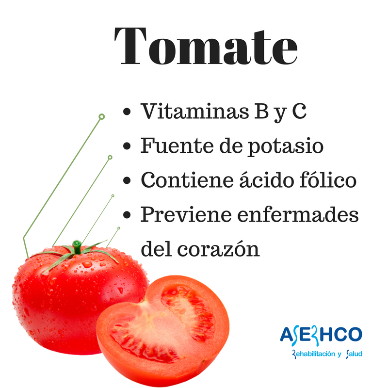Tomate. Alimentos veraniegos y muy saludables. Parte III
