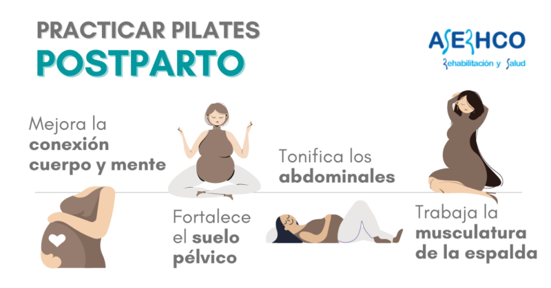 Pilates postparto: la mejor manera de recuperarse del parto.