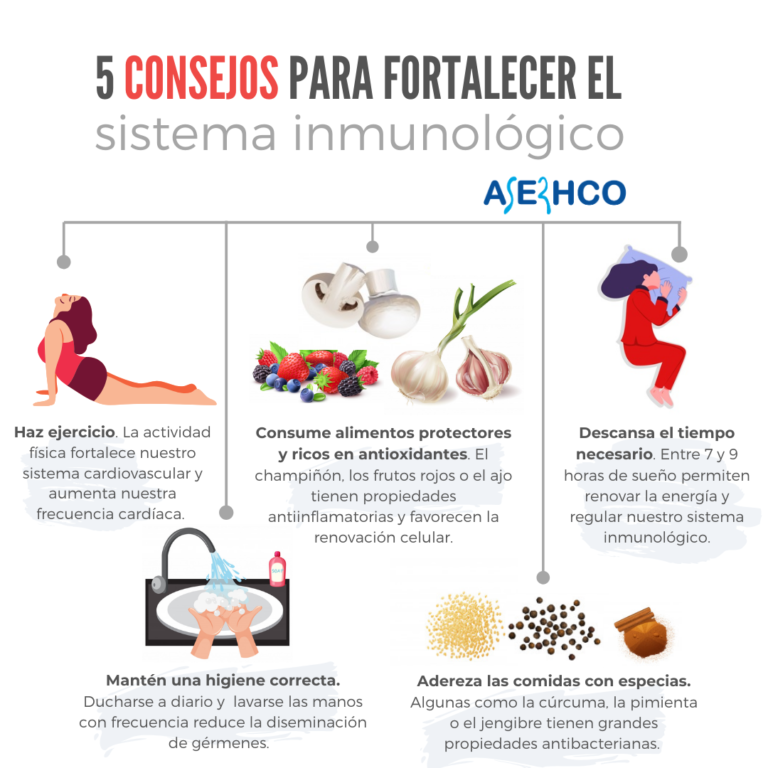 ¿Cómo fortalecer el sistema inmunológico? - ASERHCO